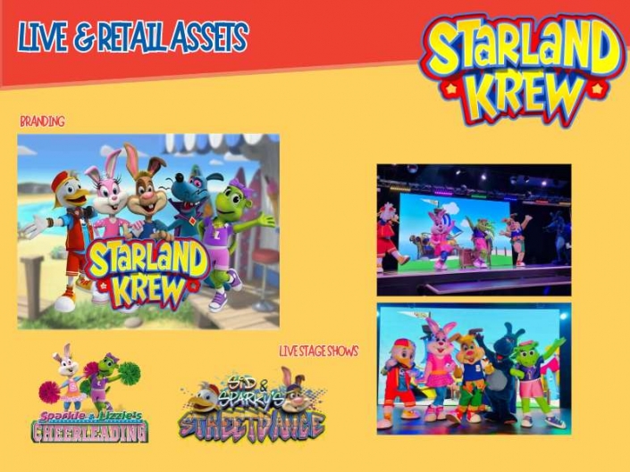 Starland Krew – Nat Dawson